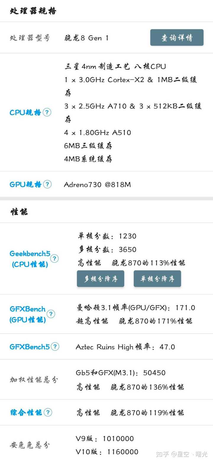 骁龙8系处理器：888,8+，8gen1有什么差别，性能评分分别有多少？ - 知乎