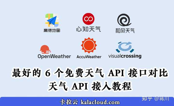 网上的天气 API 哪一个更加可靠？ - 知乎