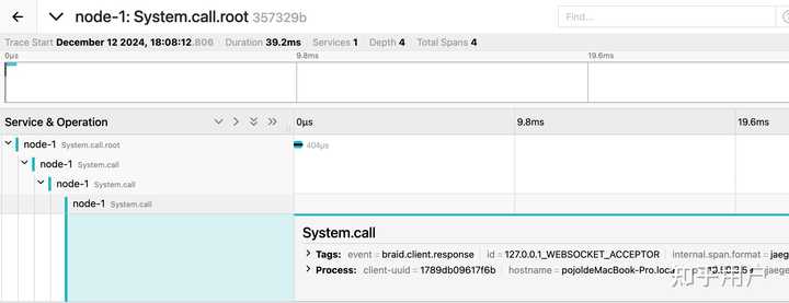 golang有哪些不错的游戏服务器框架？ - 知乎