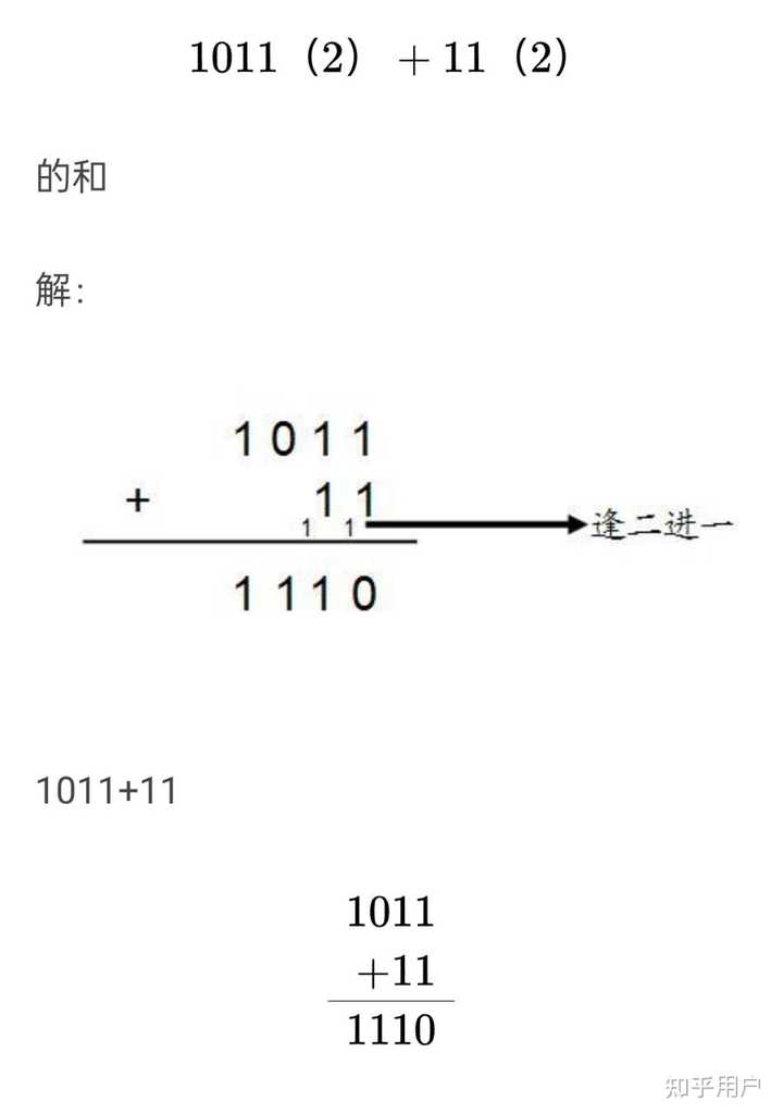 如何理解二进制的概念？ - 知乎