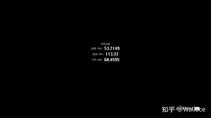 玩儿 3A 大作 4K60HZ 到底需要什么级别的显卡？ - 知乎