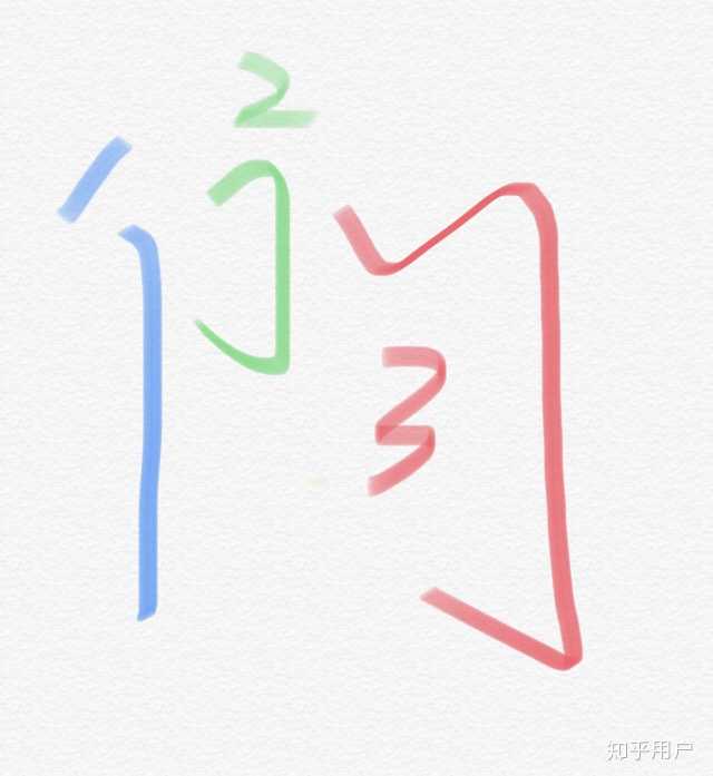 「门」的笔顺到底如何？ - 知乎