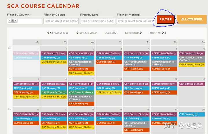 怎么才能考SCA? - 知乎