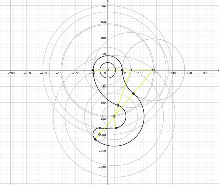 电脑上有哪些好用的数学绘图以及公式表达软件? - 知乎