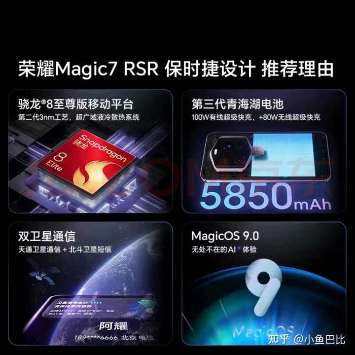 荣耀Magic7 RSR和Magic6 RSR相比，都有哪些升级，值得购买吗？ - 知乎
