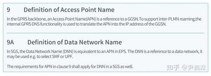 专用DNN，如何通俗的解释？ - 知乎