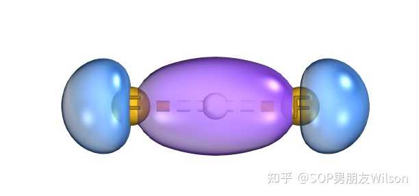 为什么HF是一元酸，它的盐却仍有正盐和酸式盐两种存在形式呢（就像KF与KHF2）？ - 知乎