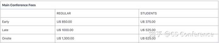如何看待与评价 IJCAI 2023 的录用结果？ - 知乎
