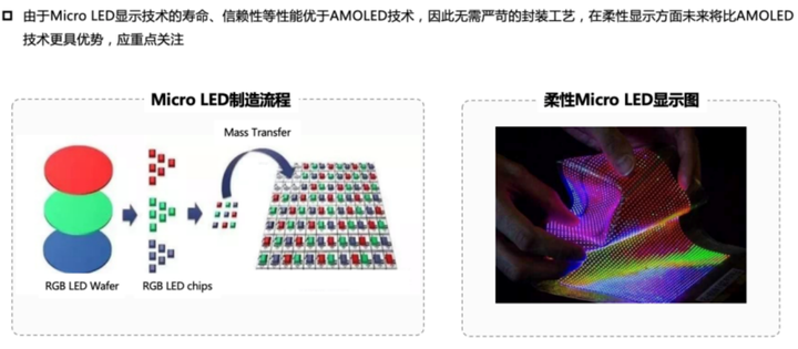 柔性 AMOLED 显示有哪些独特之处？未来的发展方向是什么？ - 知乎