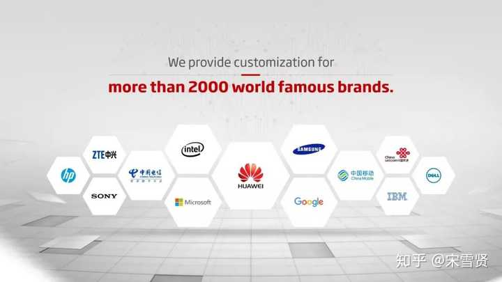 要把一堆logo放在一起，怎么排版好看？ - 知乎