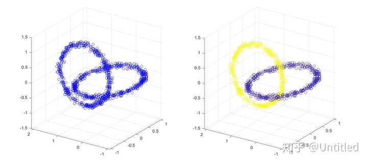 matlab怎么绘制三维图？ - 知乎