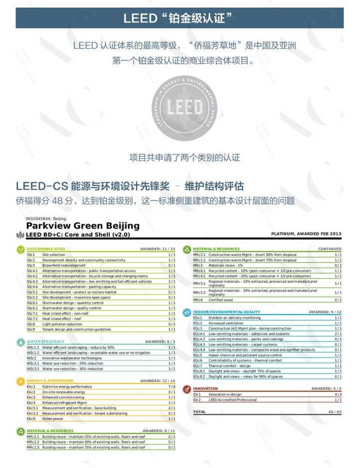 美国 LEED 认证具体是什么样子的？ - 知乎
