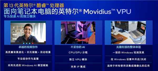 英特尔酷睿 i7-1370P 处理器的性能怎么样？ - 知乎
