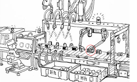 代码结构中Dao，Service，Controller，Util，Model是什么意思，为什么划分？ - 知乎
