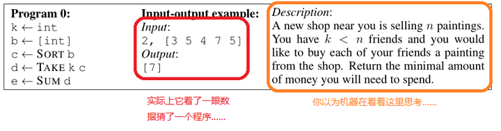 如何评价微软正在开发的人工智能编程软件 DeepCoder？ - 知乎