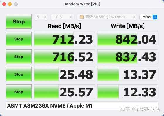 M1芯片的MacMini的外接硬盘选择？ - 知乎