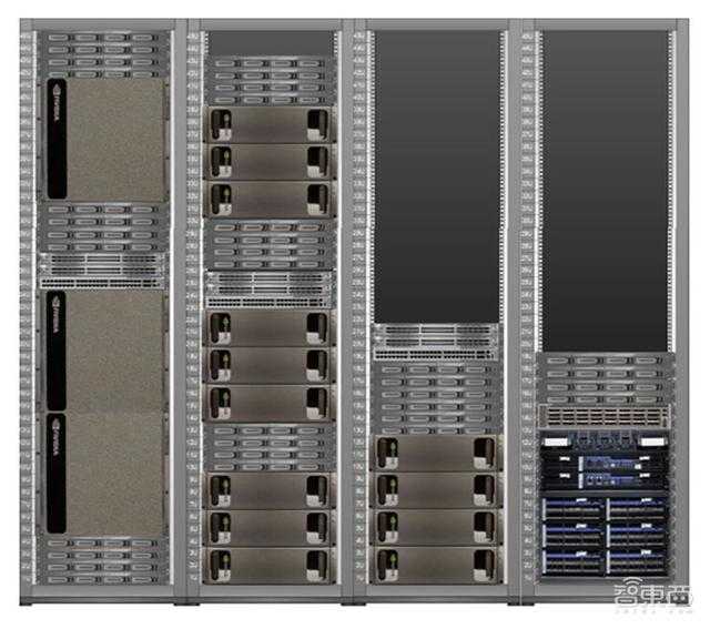 如何评价 NVIDIA 发布的 DGX-1？ - 知乎