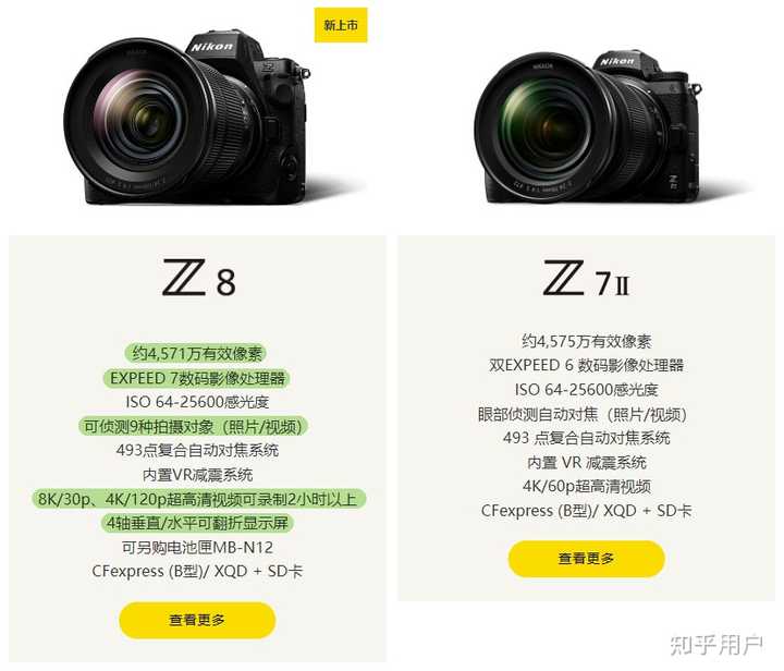 入手尼康的z7ii合适还是预定z8合适? - 知乎