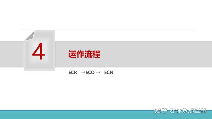 ecr 和 ecn 之间有什么区别？ - 知乎