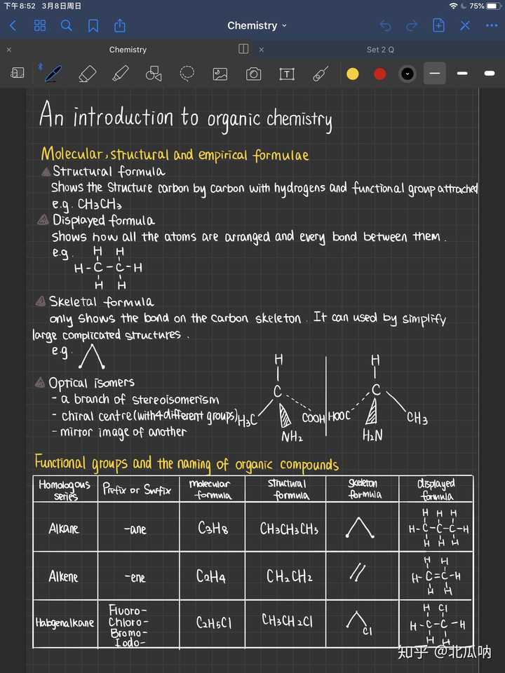 goodnotes笔记模板-千图网