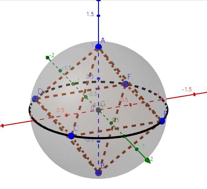球面如何均布49个点？ - 知乎
