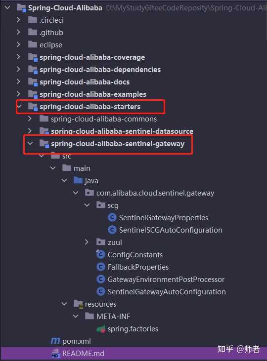 想问下有人研究过sentinel对spring gateway集群的限流吗？ - 知乎