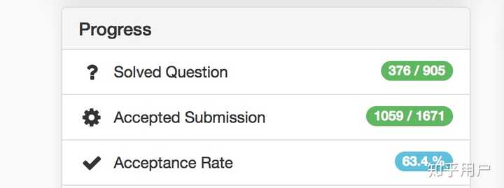 大家都是如何刷 LeetCode 的？ - 知乎