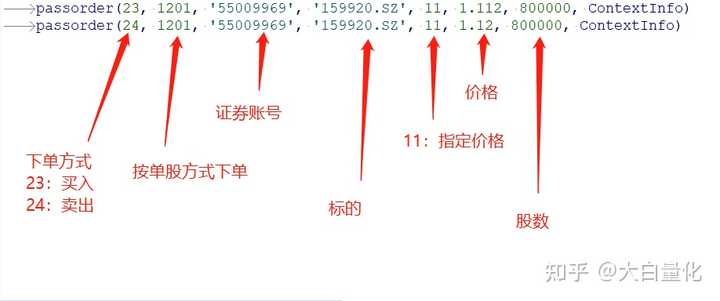 qmt中passorder函数的一些疑惑? - 知乎