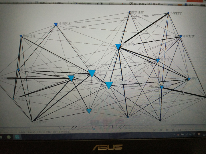 netdraw根据频次属性设置节点大小与连线粗细程度？ - 知乎