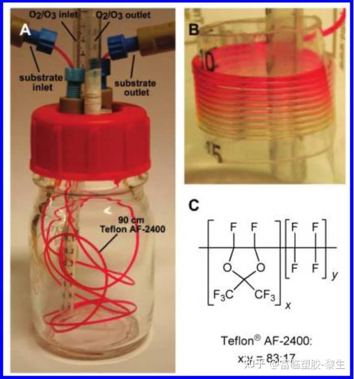 fluent dpm做气液分离怎么设置？ - 知乎