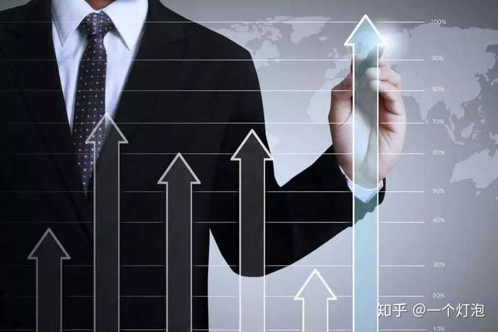 「市场营销」专业是一门什么样的专业？ 知乎