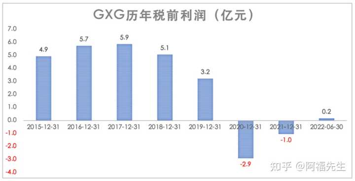 GXG男装怎么样，属于什么档次？ - 知乎