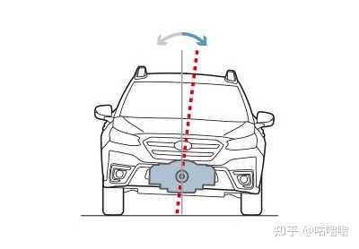 如何评价仰望U7售价只要62.8万起？ - 知乎