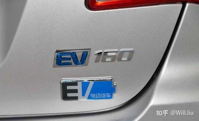 新能源汽车的 EV、HEV、PHEV、REEV、FCEV 各代表什么意思？如果让你选，你会选择哪一款？ - 知乎