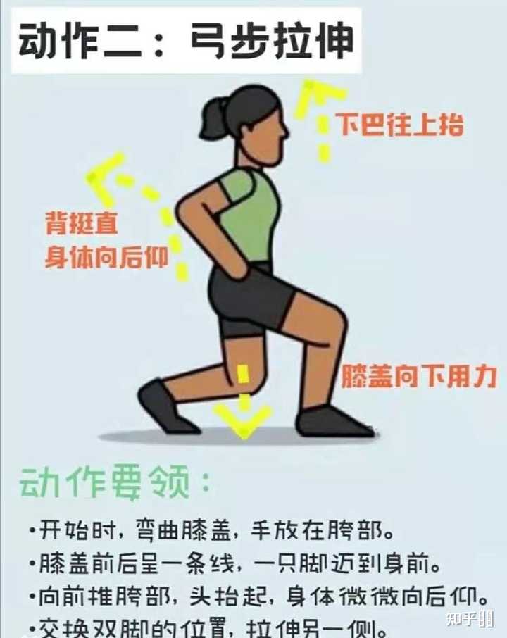 长期长高的方法？ 知乎