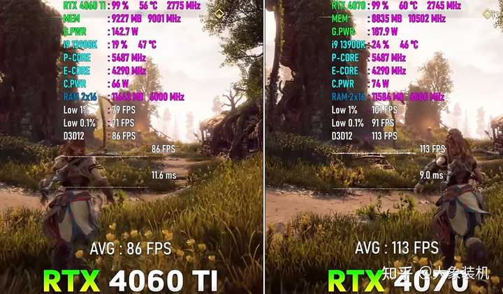 4070和4060ti怎么选? - 知乎