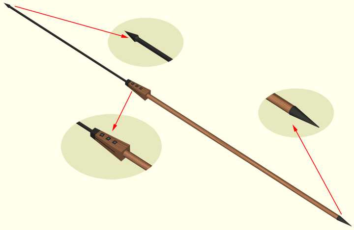 罗马帝国的大盾短剑重甲重标枪的战术在中世纪有什么劣势吗？ - 知乎