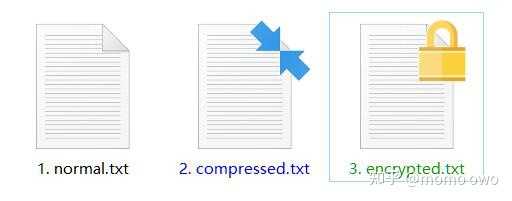 pfile文件怎么打开？ - 知乎