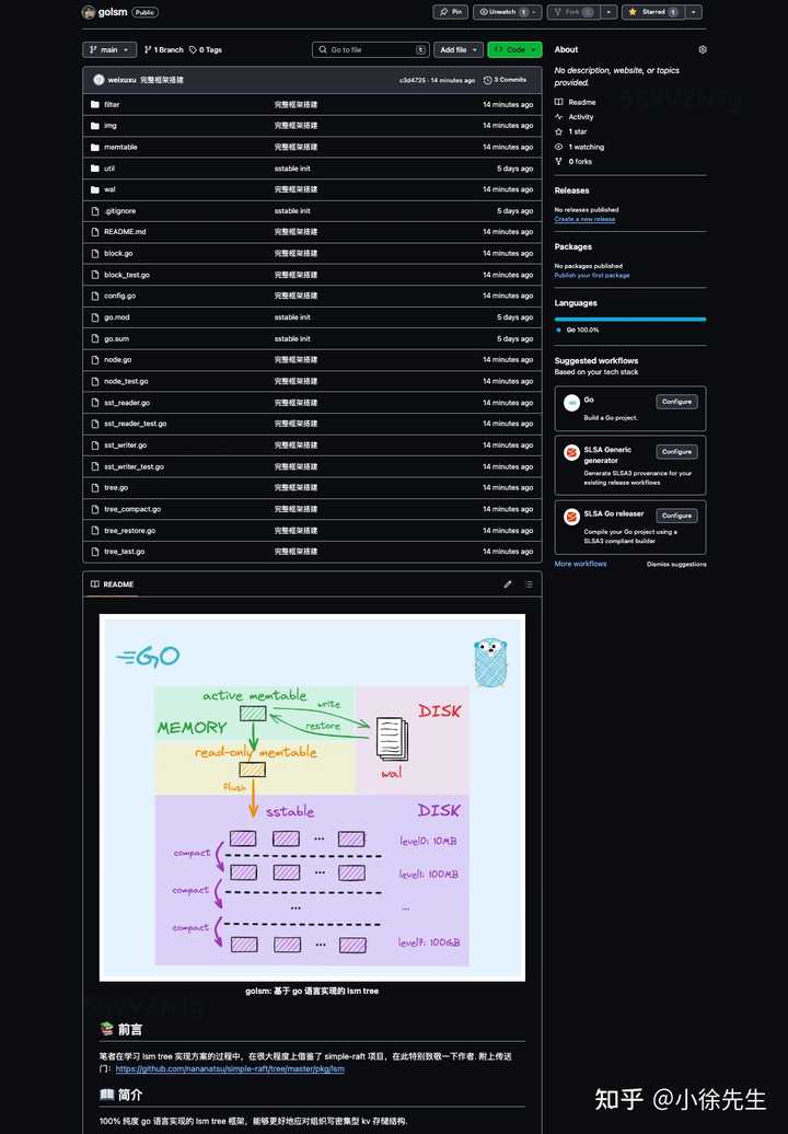 如何看待sqlite作者放弃sqlite4的开发，说使用LSM Tree是一种失败？ - 知乎