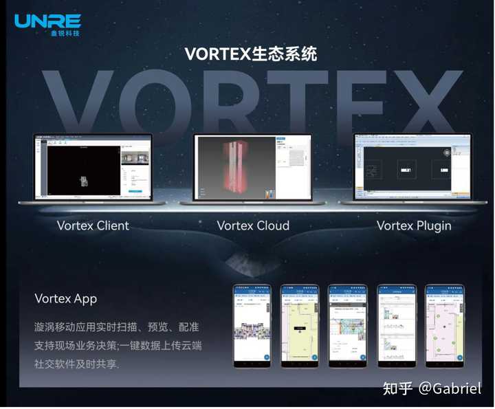 三维激光点云数据处理软件有哪些？ - 知乎