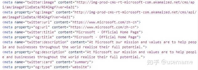网页og标签怎么写？ - 知乎
