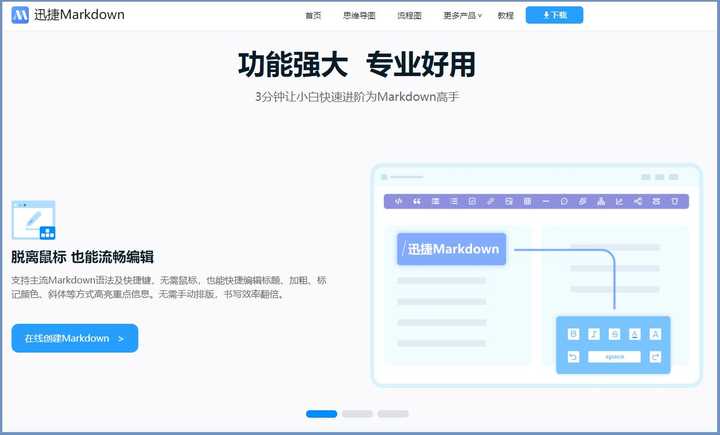 markdown编辑器typora卡顿？求win10 markdown编辑器？ - 知乎