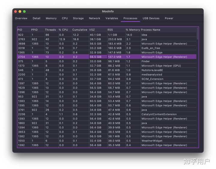 Java Swing 是否适合做大型项目及桌面应用？ - 知乎