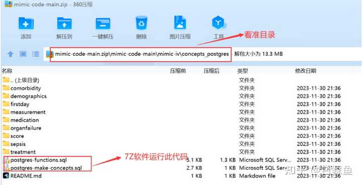 MIMIC-IV数据库， 什么是mimiciv_derived可视化视图? - 知乎