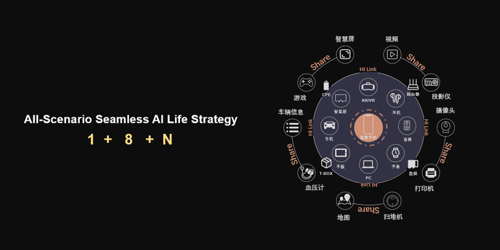 如何使用islide？ - 知乎