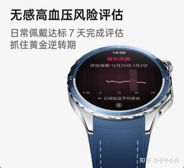 如何评价 2 月 20 日发布的 OPPO Watch X2，有哪些亮点值得关注？ - 知乎