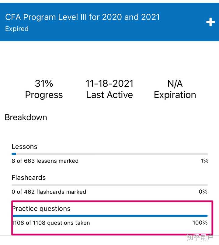 CFA官网上的Practice题目（learning ecosystem） 需要做么？ - 知乎