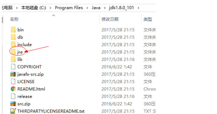 Java 中的 JDK，JRE 和 JVM 有什么区别和联系？ - 知乎
