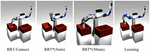 Deep Reinforcement Learning 在机器人领域前景如何？ - 知乎