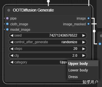 用stable diffusion的各种技能如何给模特换一件特定的衣服，并生成高质量试衣套图？ - 知乎